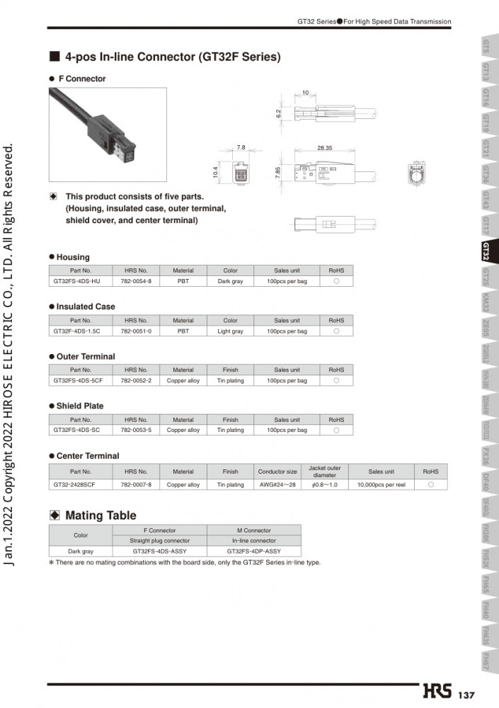 HRS GT32 series document page 6