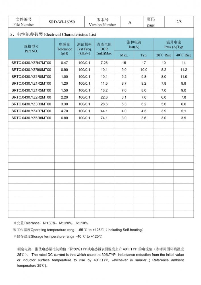 SOREDE specification page 4