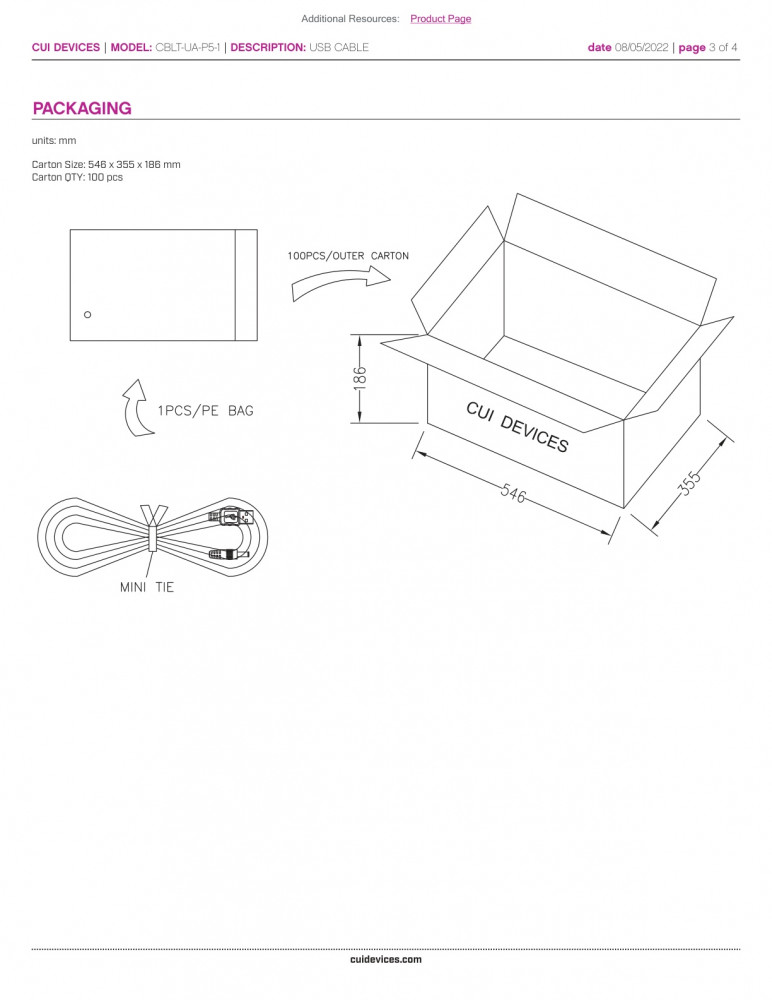 CBLT-UA-P5-1 datasheet page 3