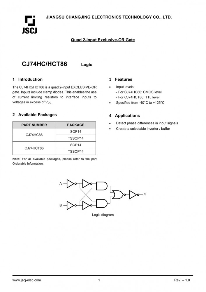 CJ74HCT86BDN datasheet page 1