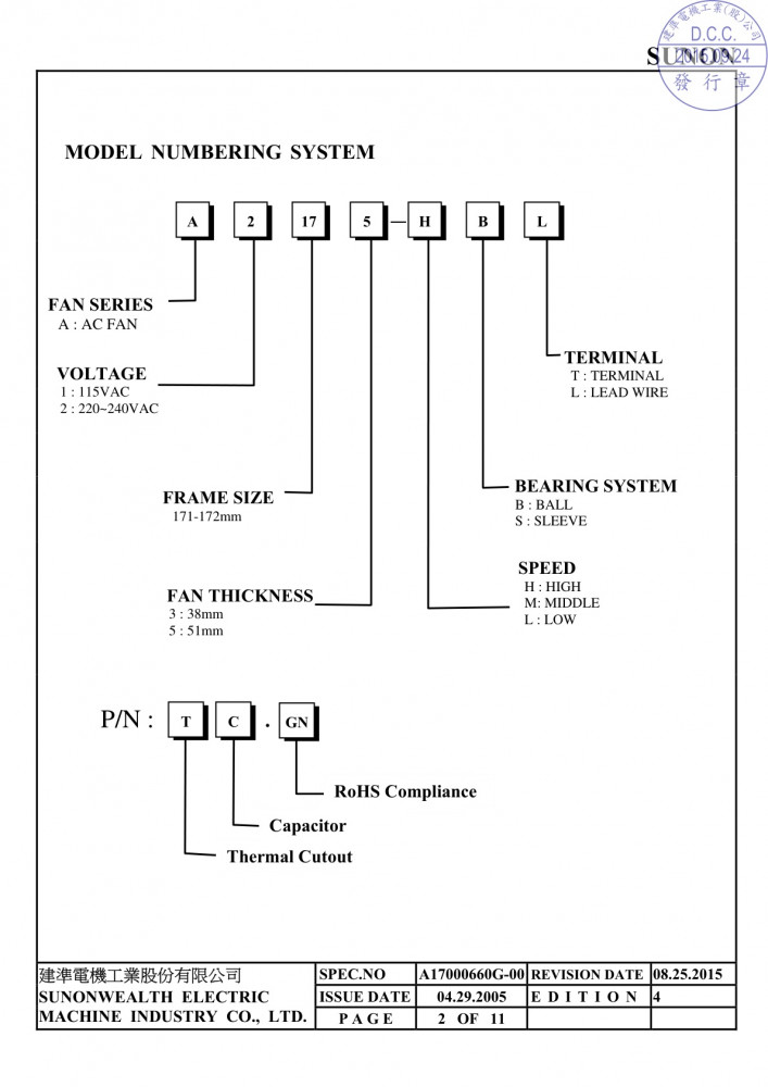 SUNON A2175-HBL specification page 2