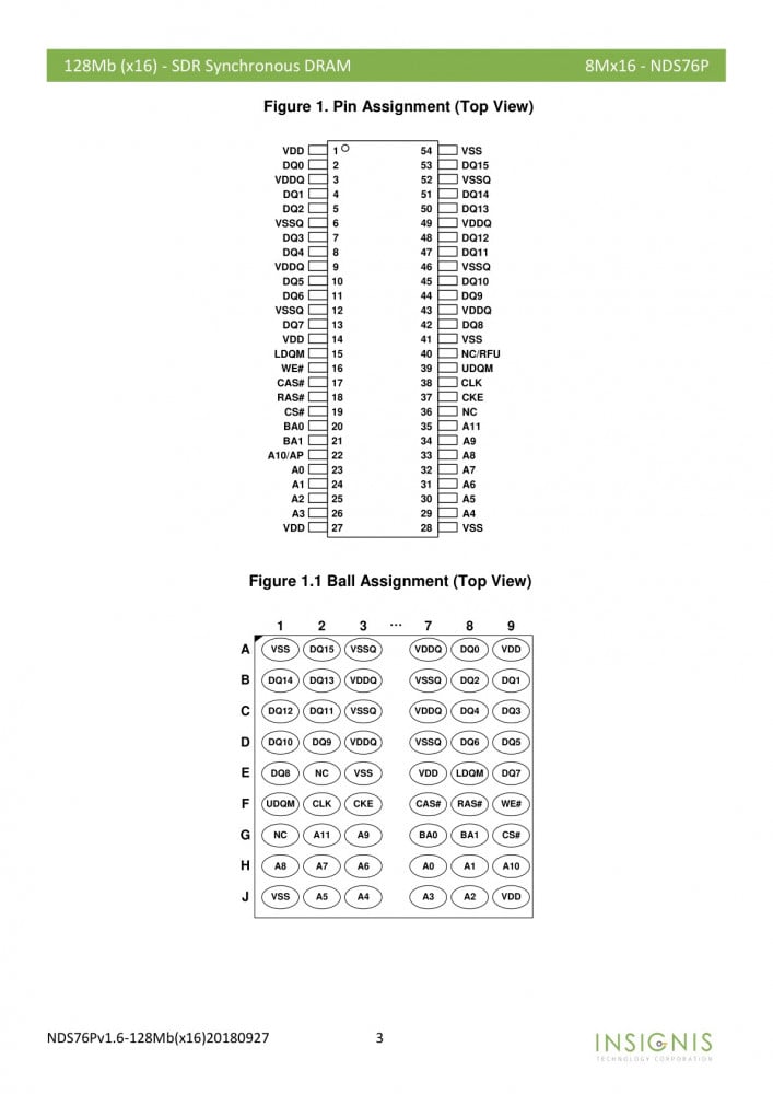 NDS76PT5-16IT datasheet page 3