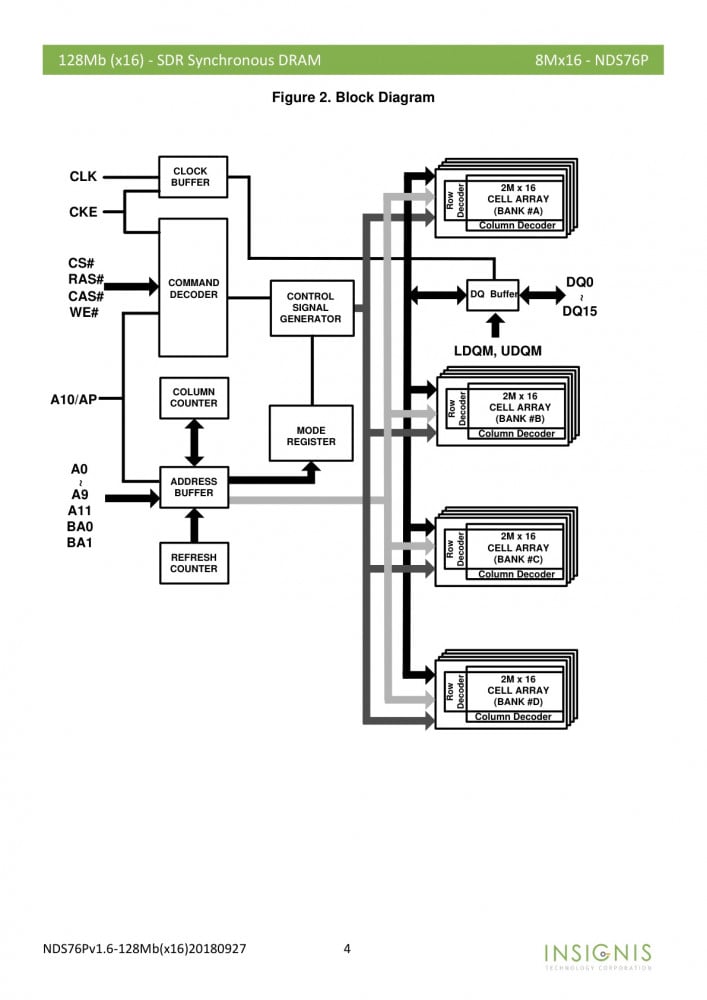 NDS76PT5-16IT datasheet page 4