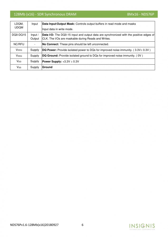 NDS76PT5-16IT datasheet page 6