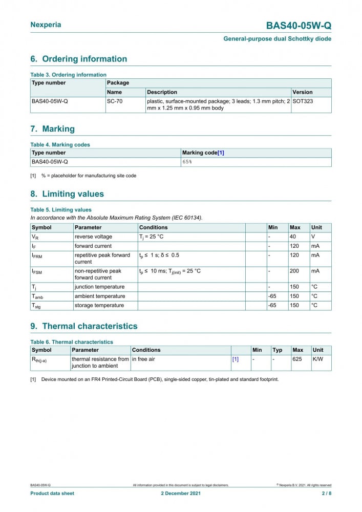 BAS40-05W-QX datasheet page 2