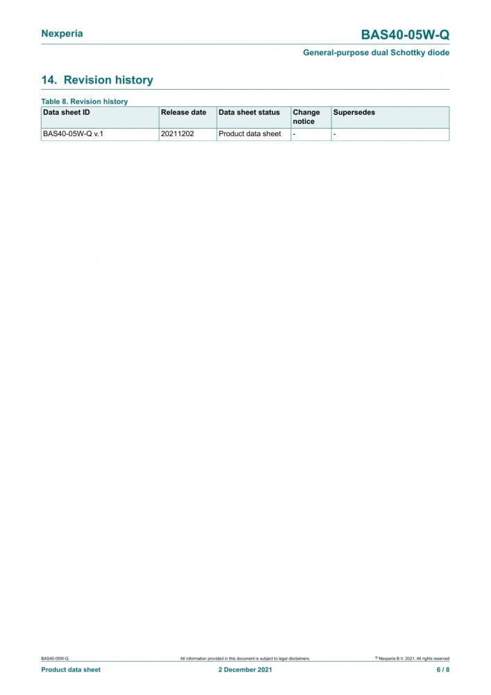BAS40-05W-QX datasheet page 6