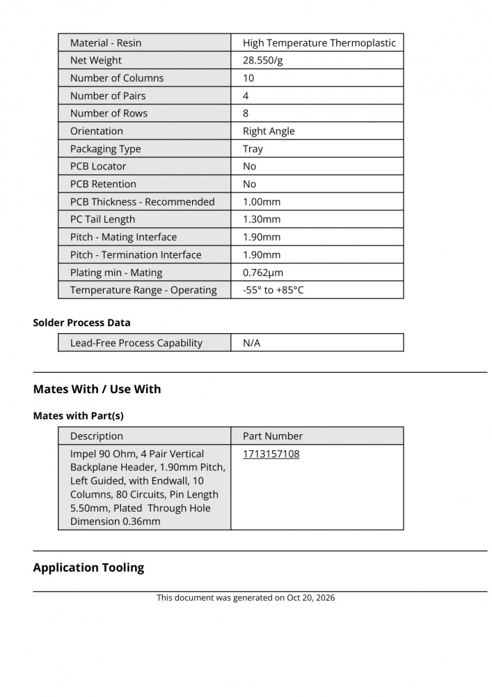 MOLEX 1713203020 technical document page 3
