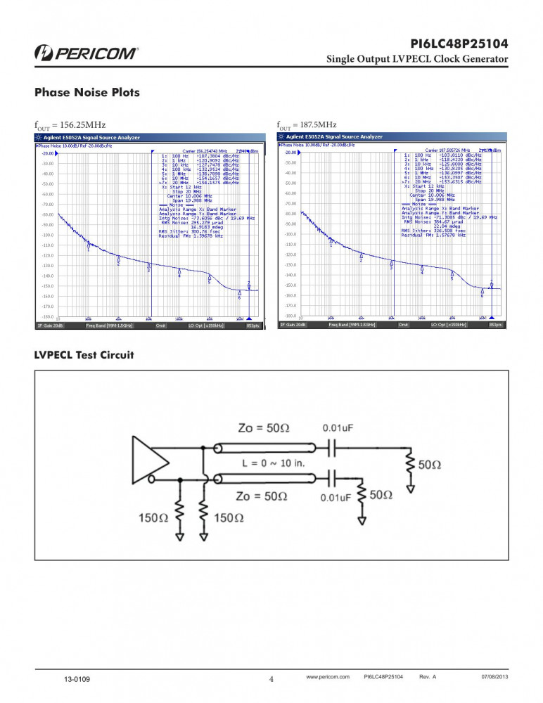 PI6LC48P25104LE datasheet page 4