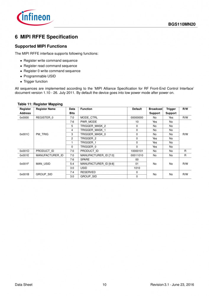 Infineon datasheet page 10