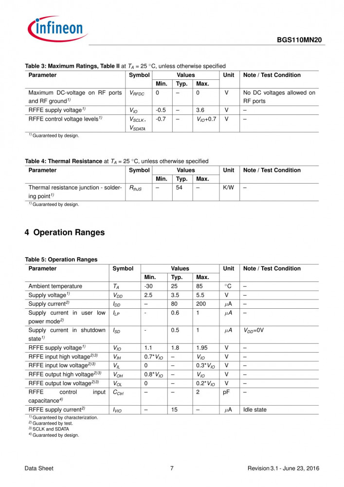 Infineon datasheet page 7