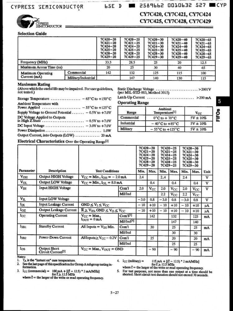 CY7C429 datasheet page 3