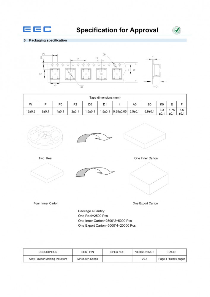 MA0530A packaging specification