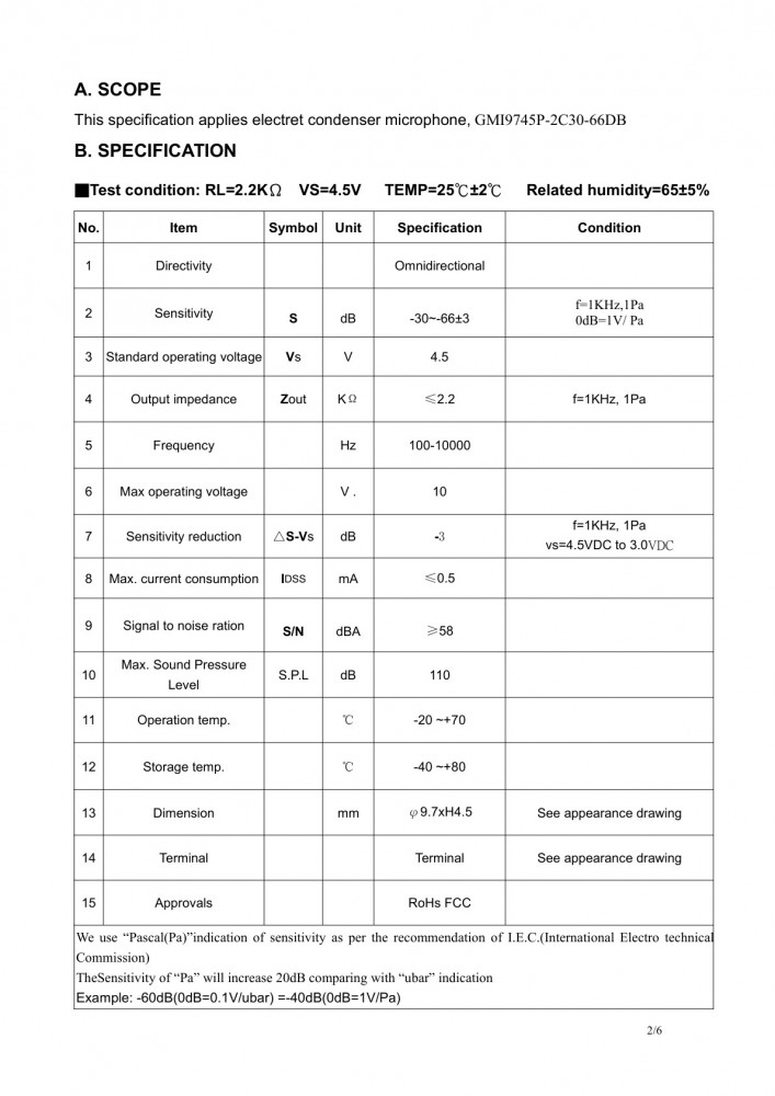 GMI9745P-2C30DB specification page 2