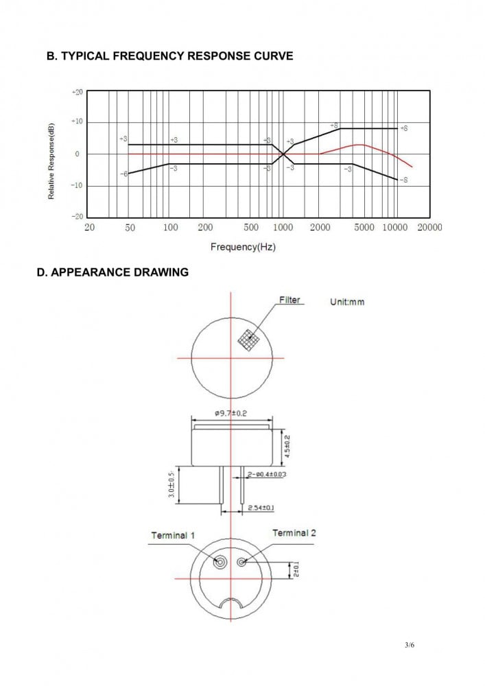 GMI9745P-2C30DB specification page 3
