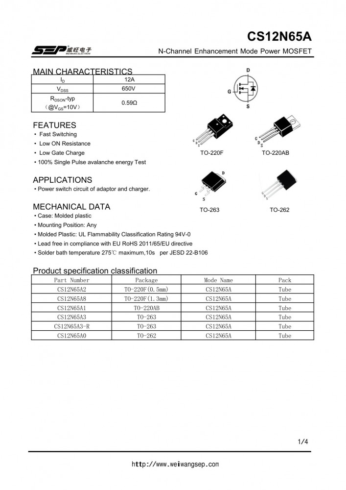 CS12N65A2 datasheet page 1