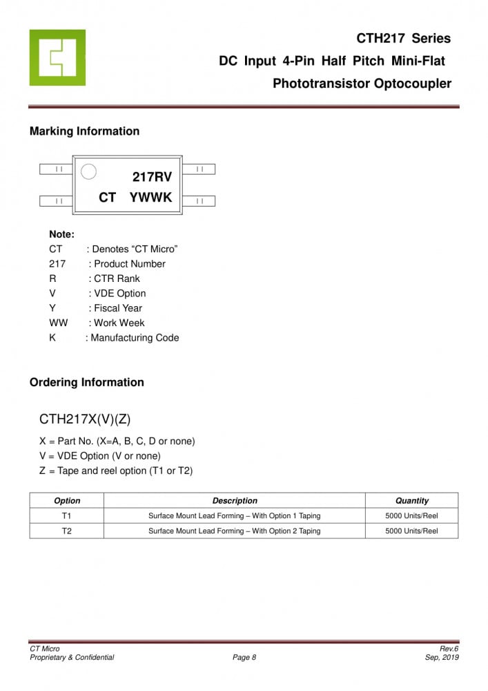 CTH217B datasheet page 8