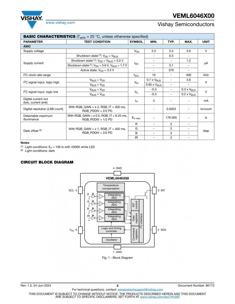 VEML6046X00 datasheet page 2