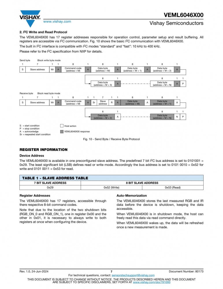 VEML6046X00 datasheet page 7