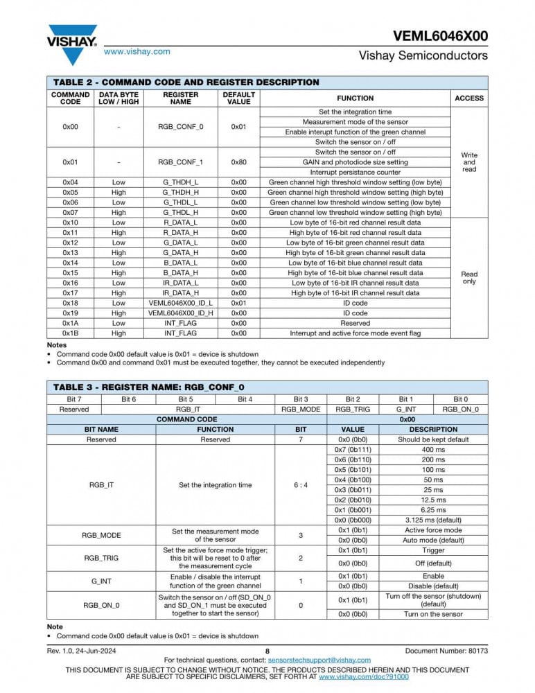 VEML6046X00 datasheet page 8