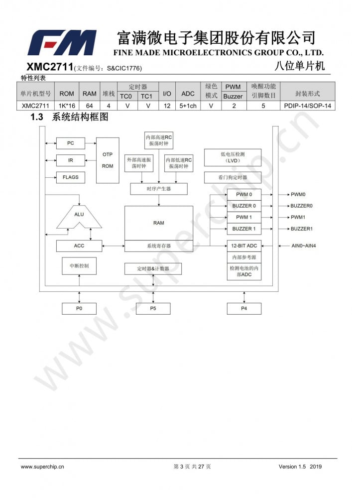 XMC2711S14 datasheet page 3