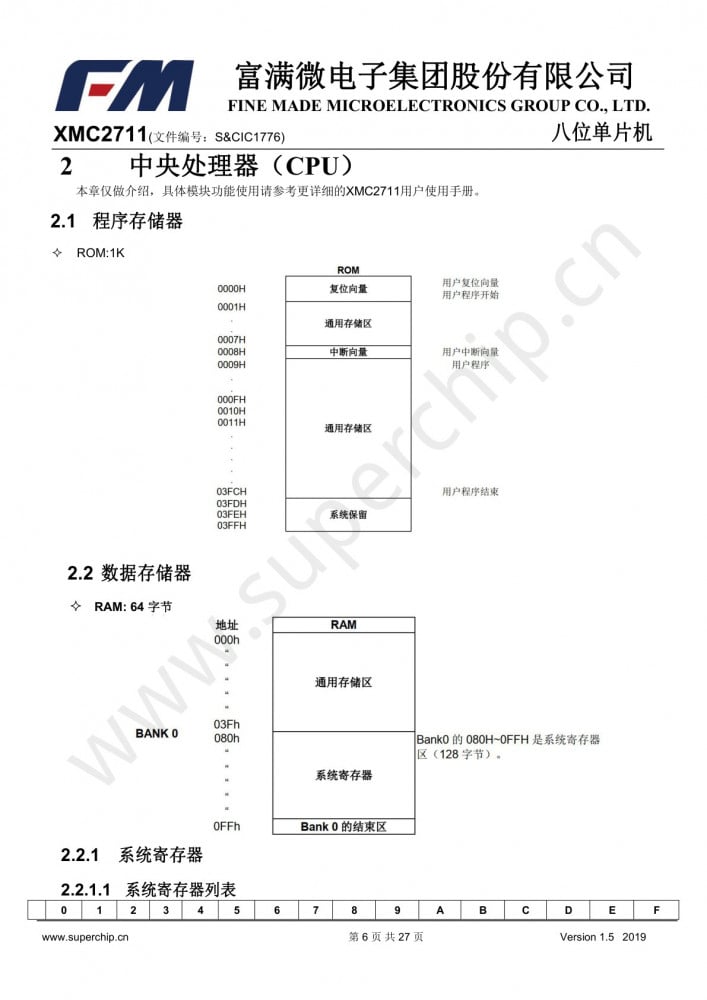 XMC2711S14 datasheet page 6
