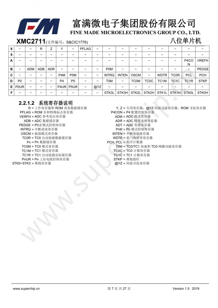 XMC2711S14 datasheet page 7