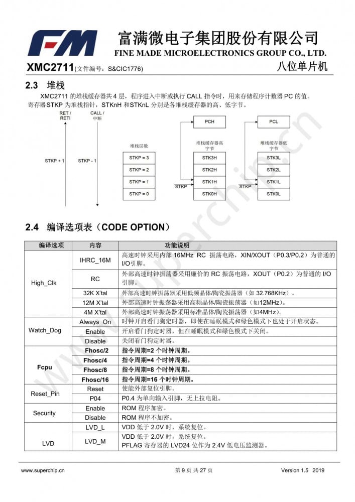 XMC2711S14 datasheet page 9