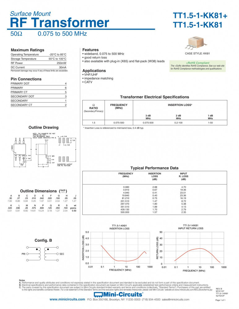 Mini-Circuits TT1.5-1-KK81+ datasheet page