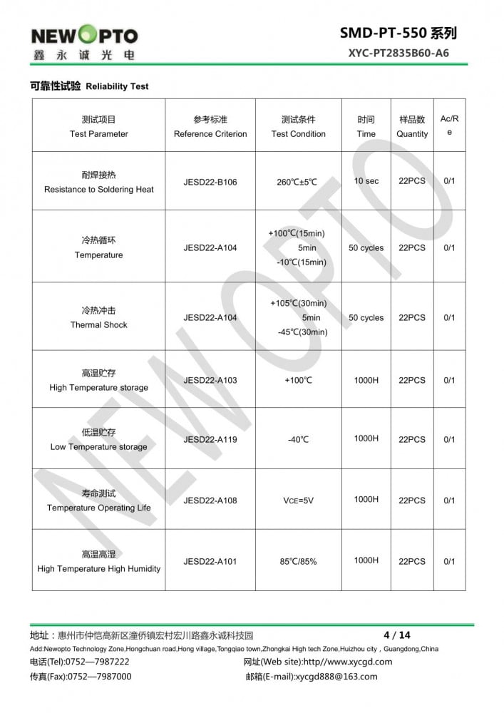 XYC-PT2835B60-A6 datasheet page 4