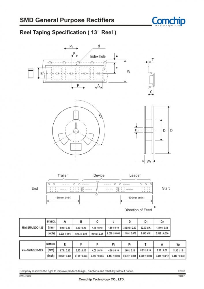 CGRM4007-HF datasheet page 4
