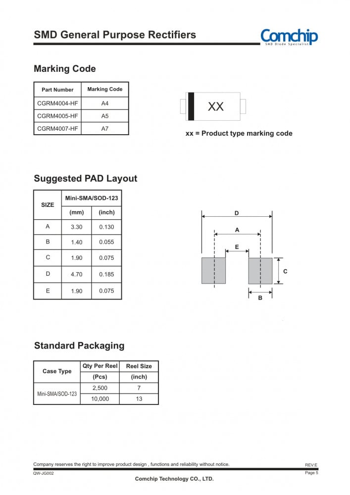 CGRM4007-HF datasheet page 5