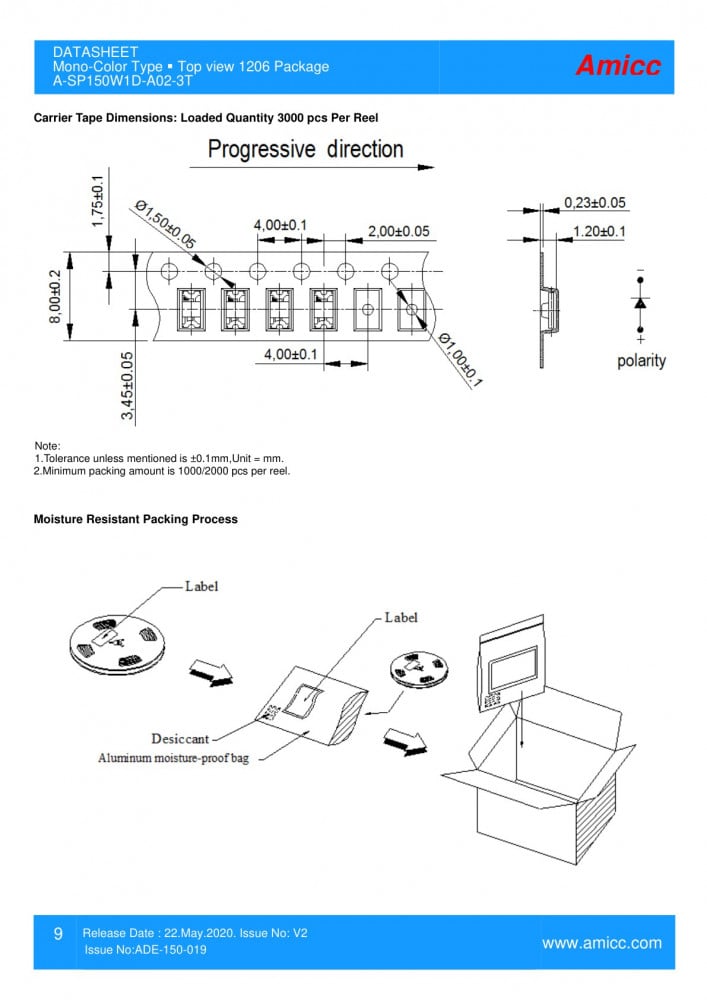 A-SP150W1D-A02-3T approval sheet page 9