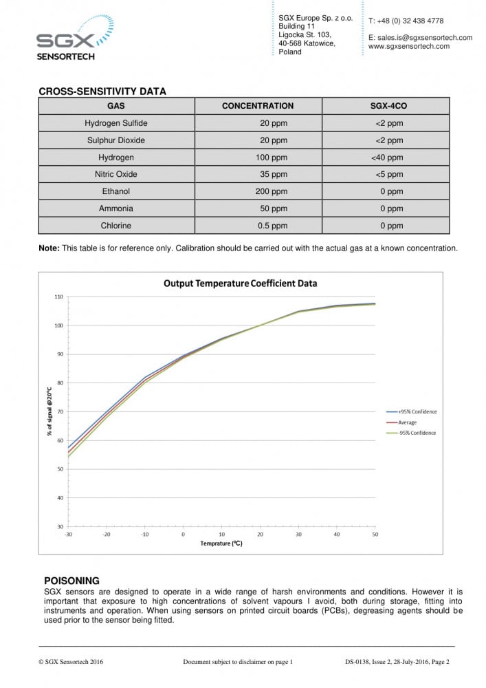 SGX-4CO technical document page 2