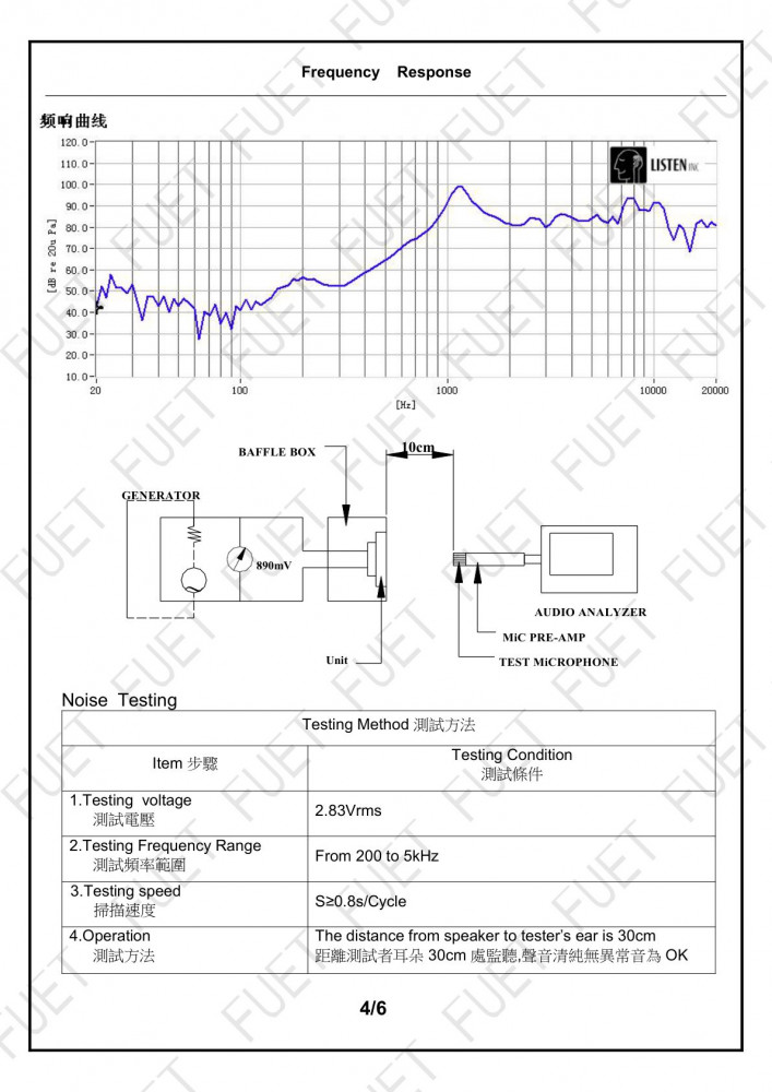 FS18MS32025-H5.5 specification page 5