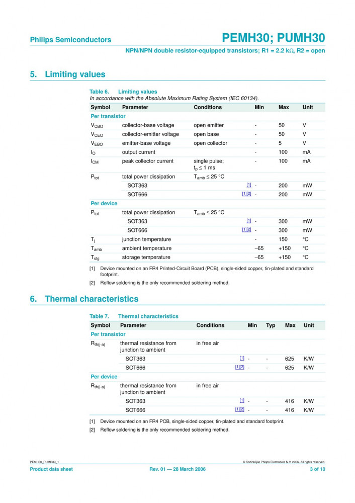 PUMH30 datasheet page 4