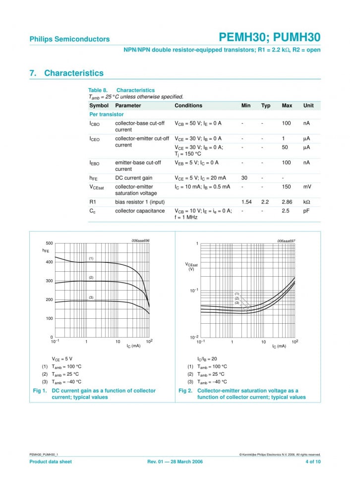 PUMH30 datasheet page 5