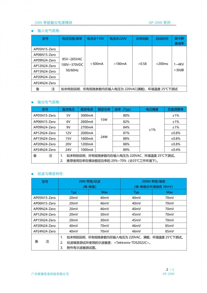 AP24N24-Zero technical document page 2