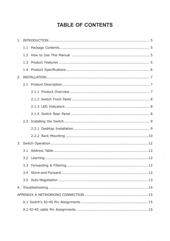 GSW-1601 manual page 4