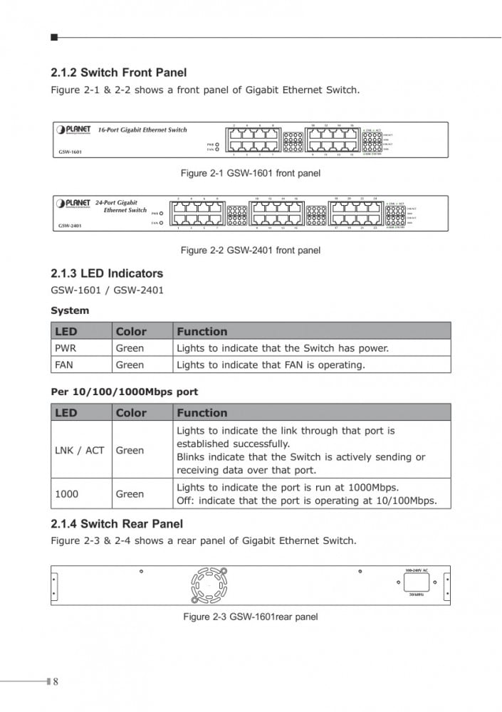 GSW-1601 manual page 8