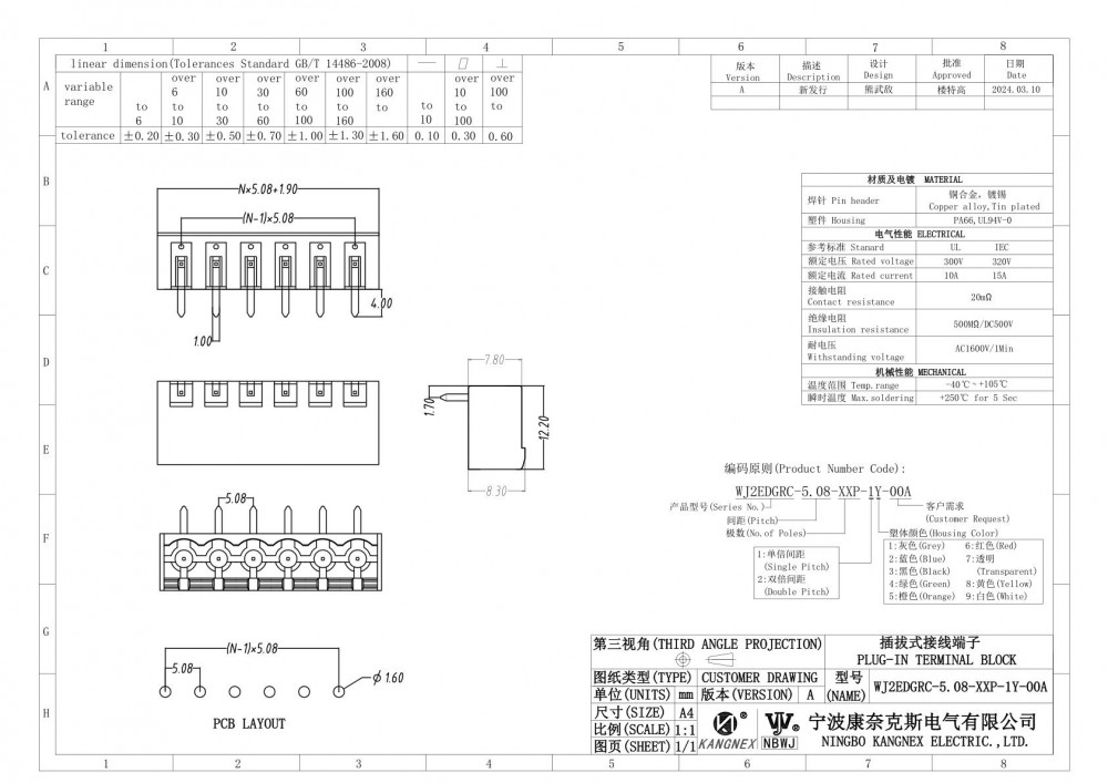 WJ2EDGRC-5.08-22P-14-00A technical drawing