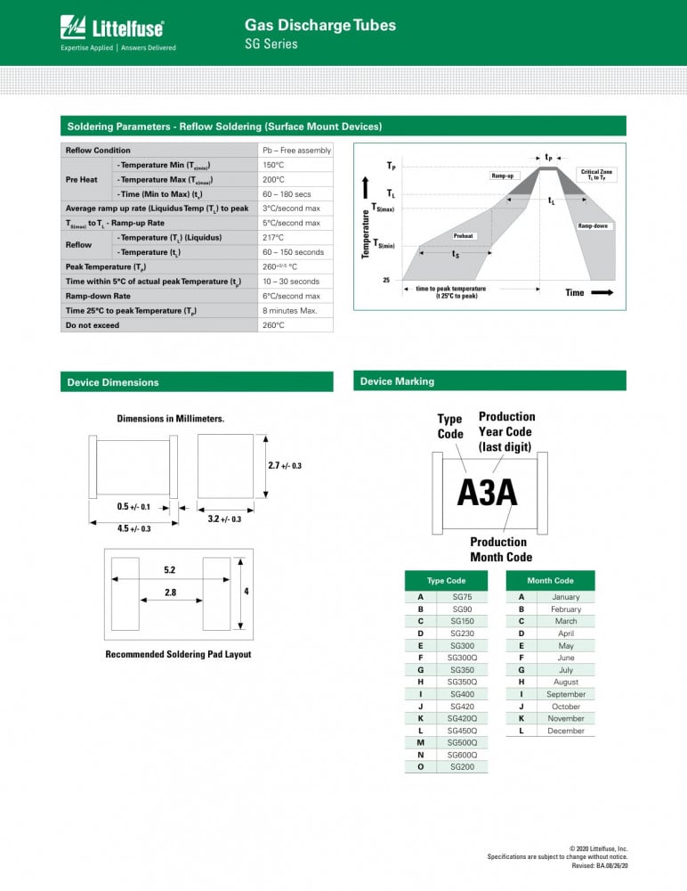 SG350Q datasheet page 3