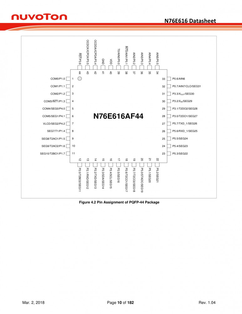 N76E616 datasheet page 10
