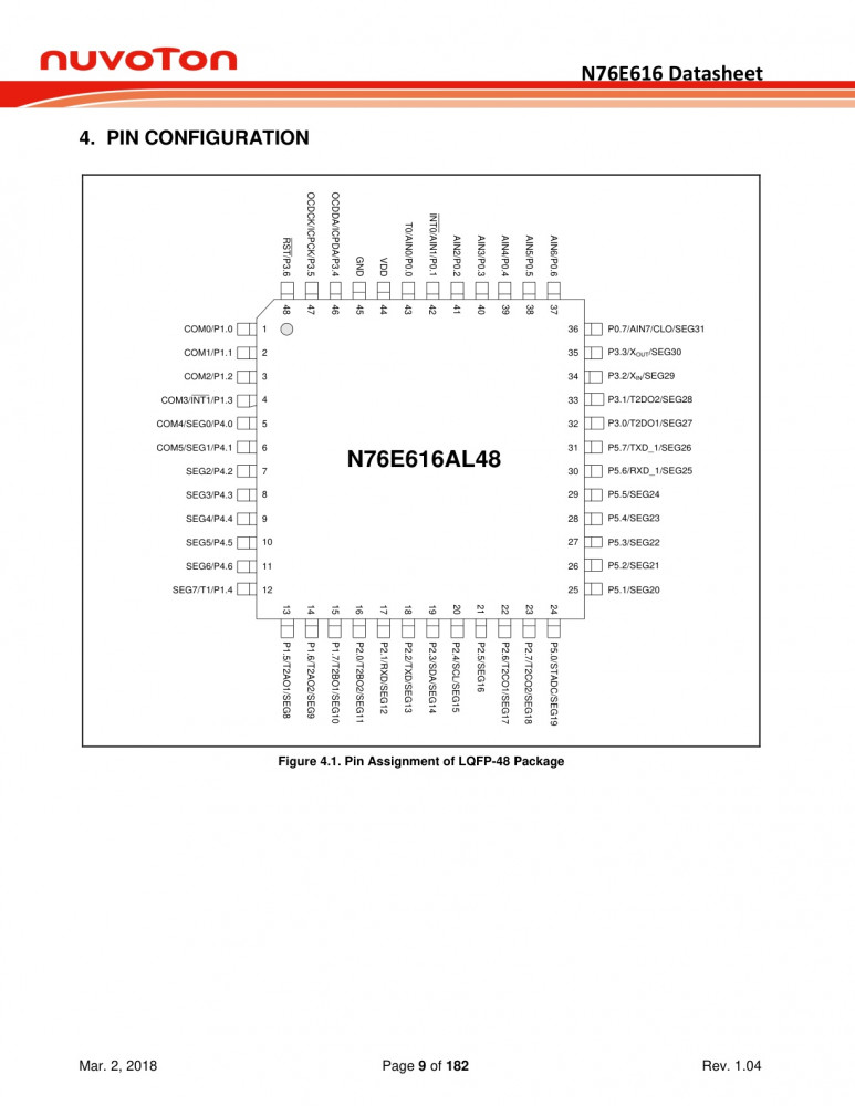 N76E616 datasheet page 9