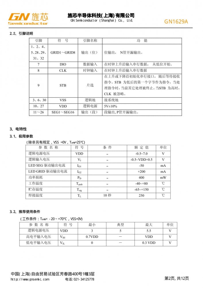 GN1629A datasheet page 2