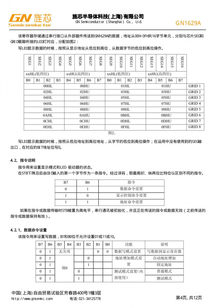 GN1629A datasheet page 4