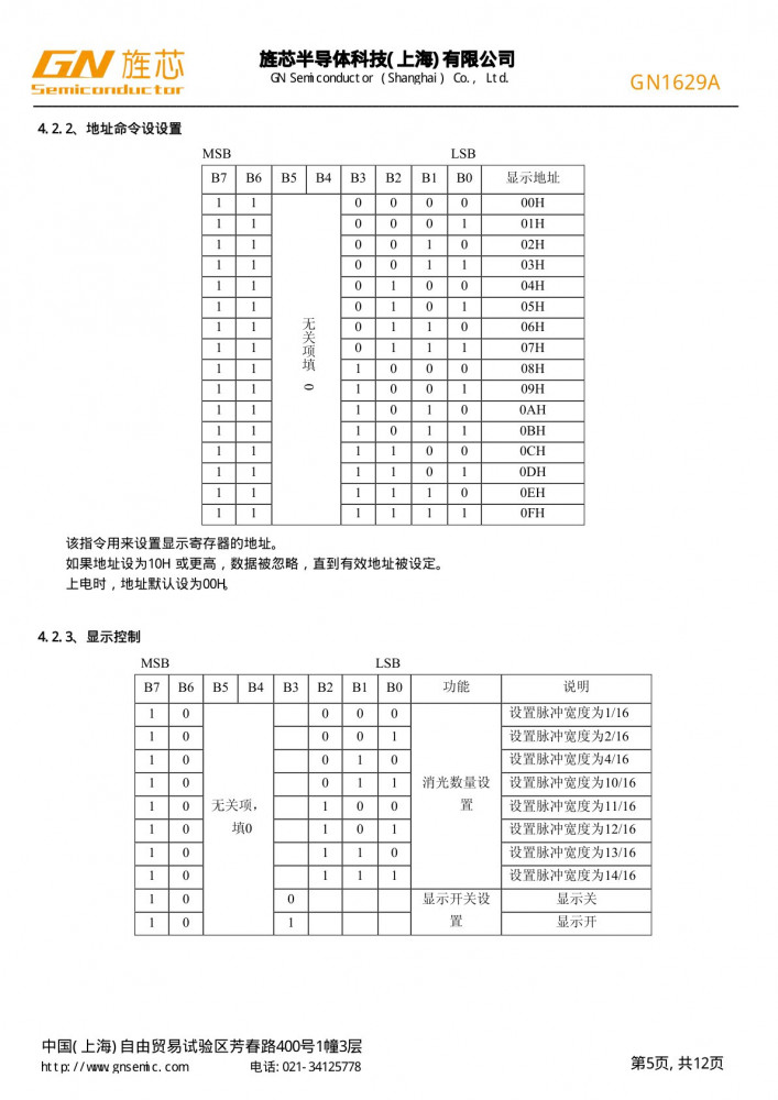 GN1629A datasheet page 5