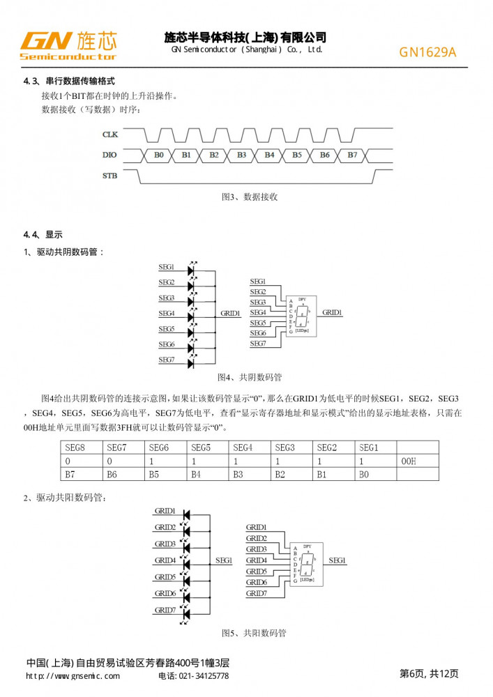 GN1629A datasheet page 6