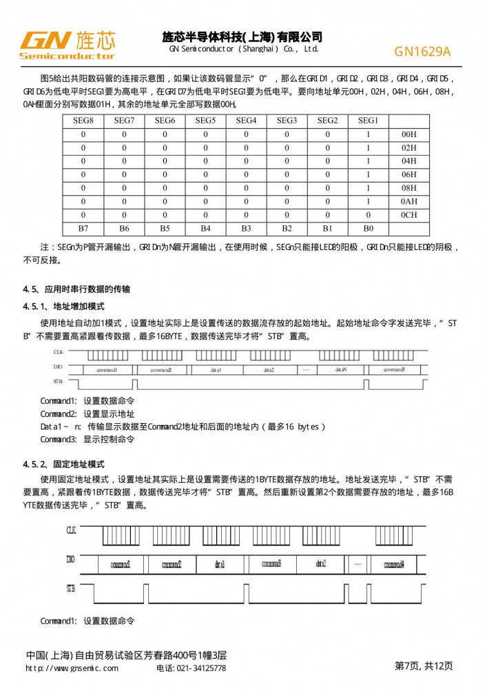 GN1629A datasheet page 7