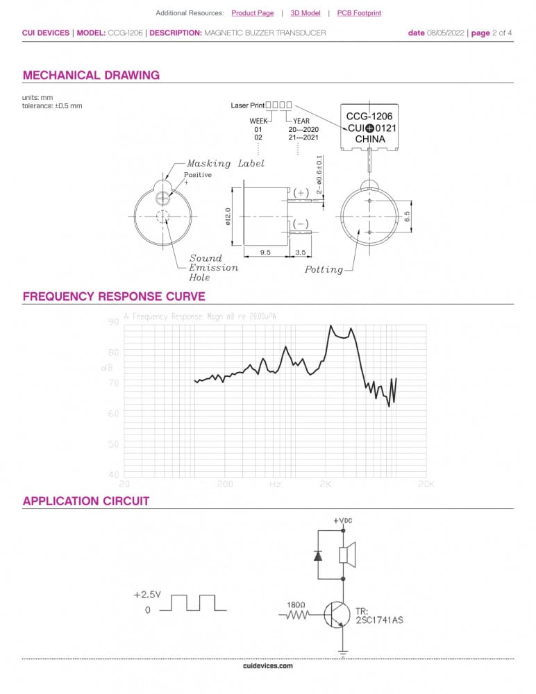 CCG-1206 datasheet page 2