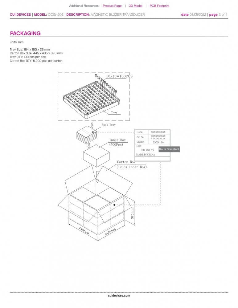 CCG-1206 datasheet page 3